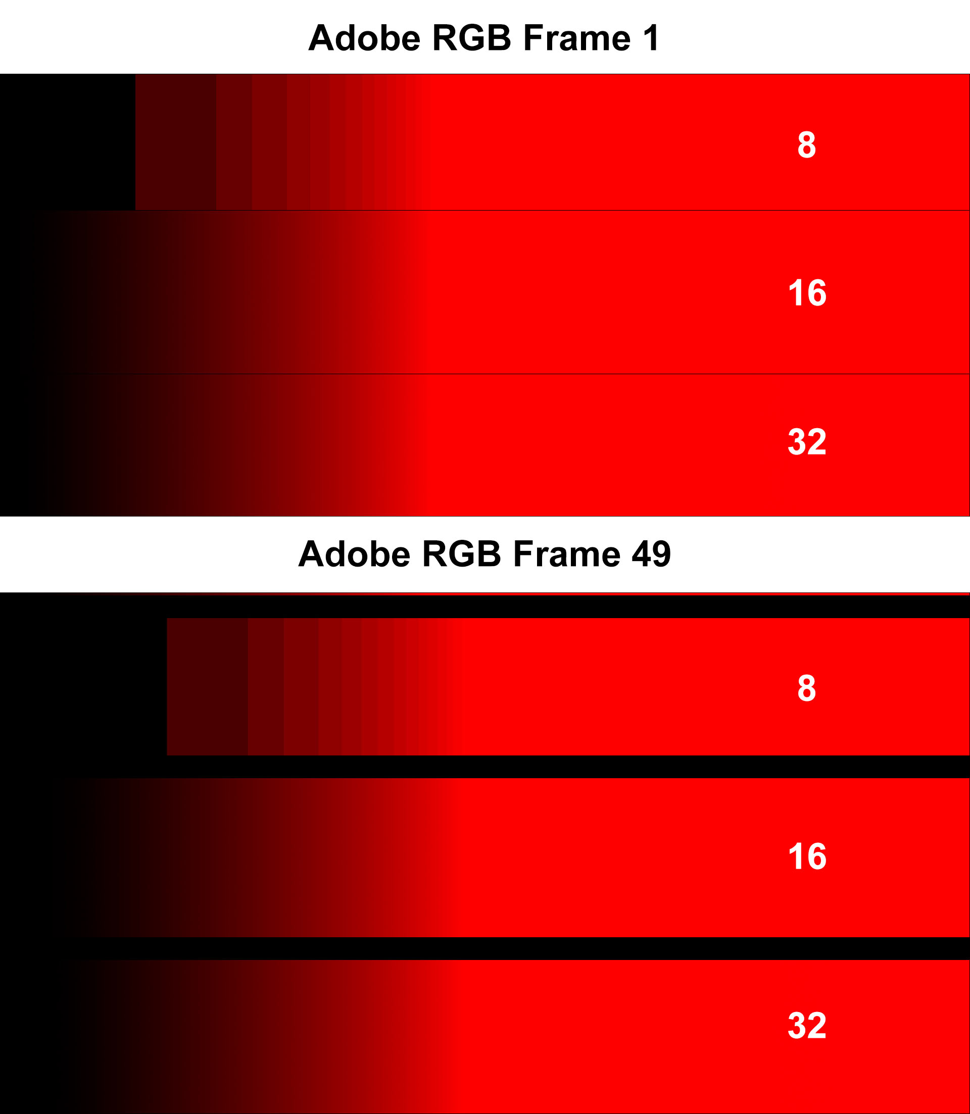 Should You Raise Bit Depth And Color Space Before Color Grading Part Should You Raise Bit Depth And Color Space Before Color Grading Part