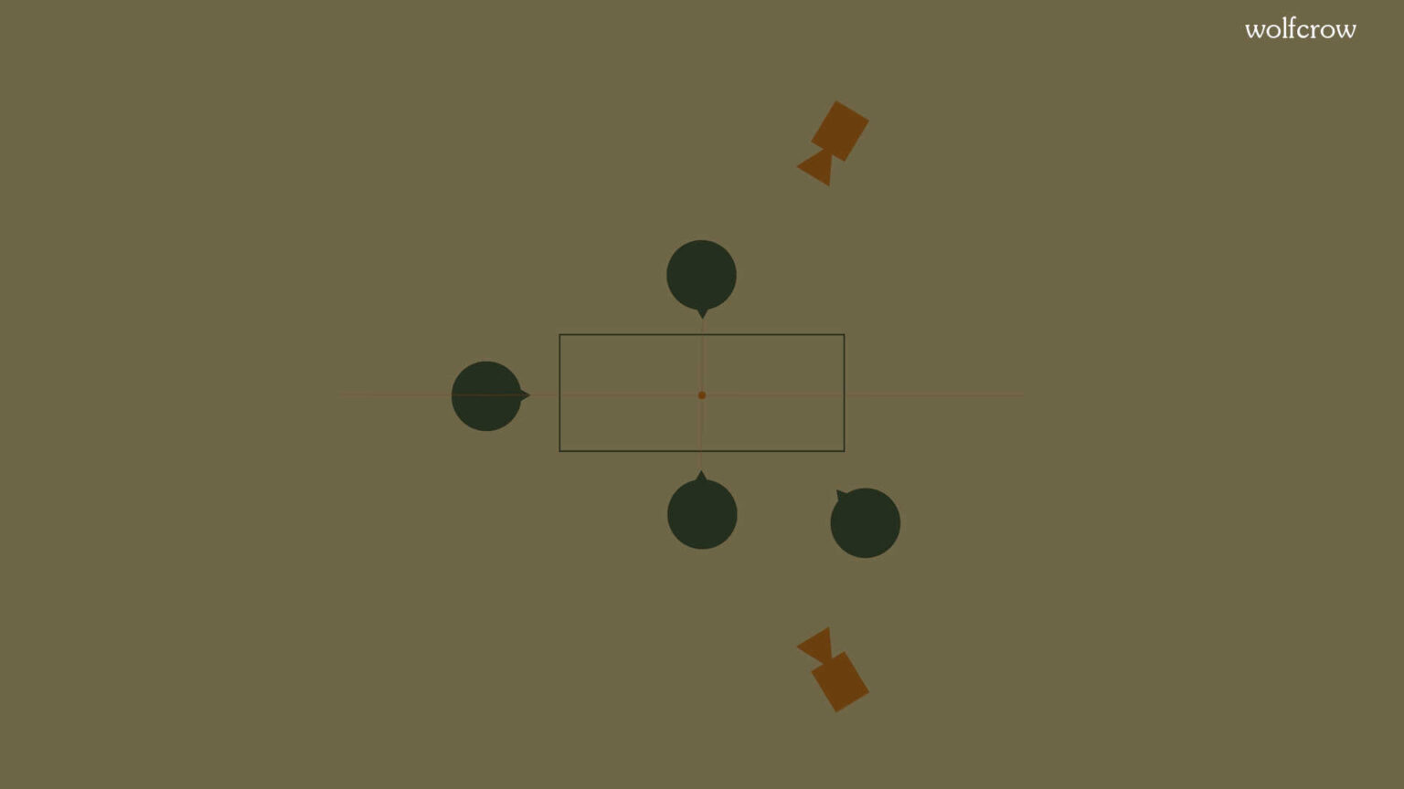How to break the 180-degree rule